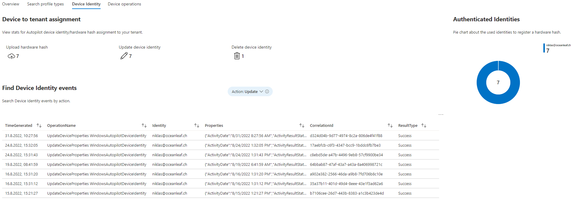 Intune change tracking (Azure Workbook)