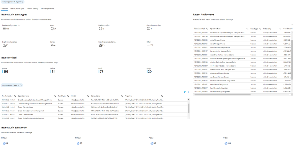 Intune change tracking (Azure Workbook)