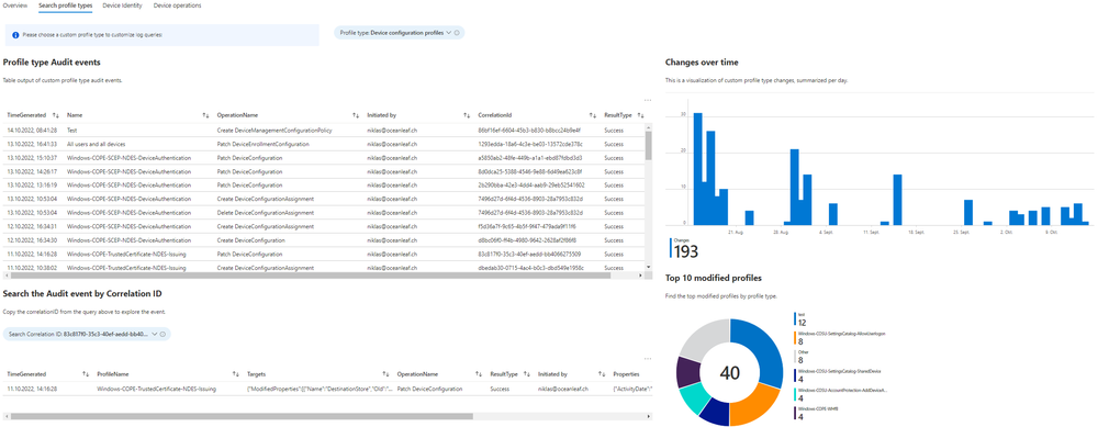 Intune change tracking (Azure Workbook)