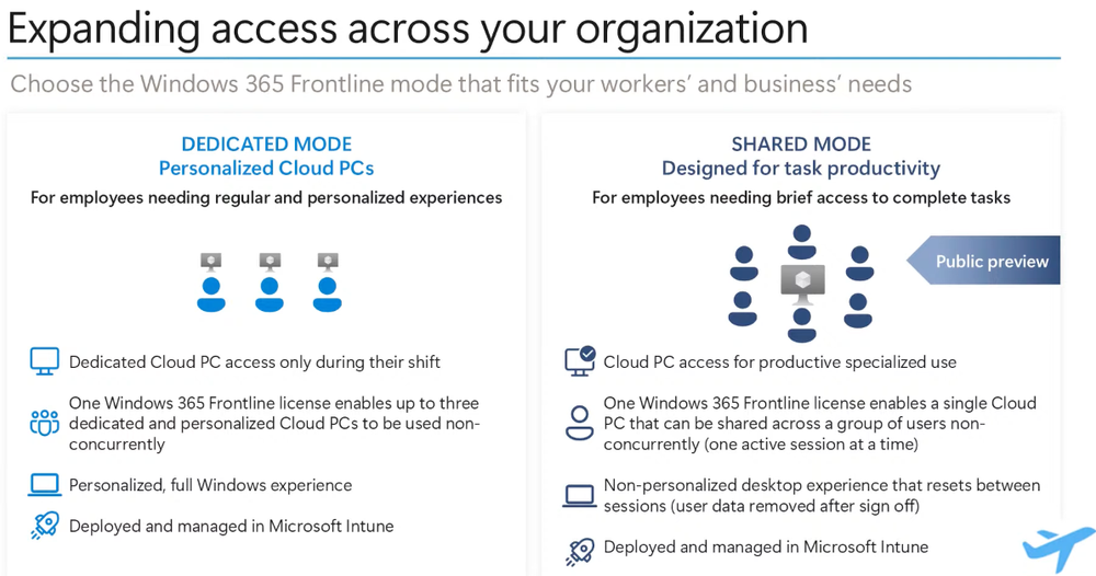 Microsoft Technical Takeoff 2025 highlights