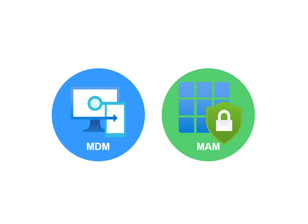 Intune and your mobile journey