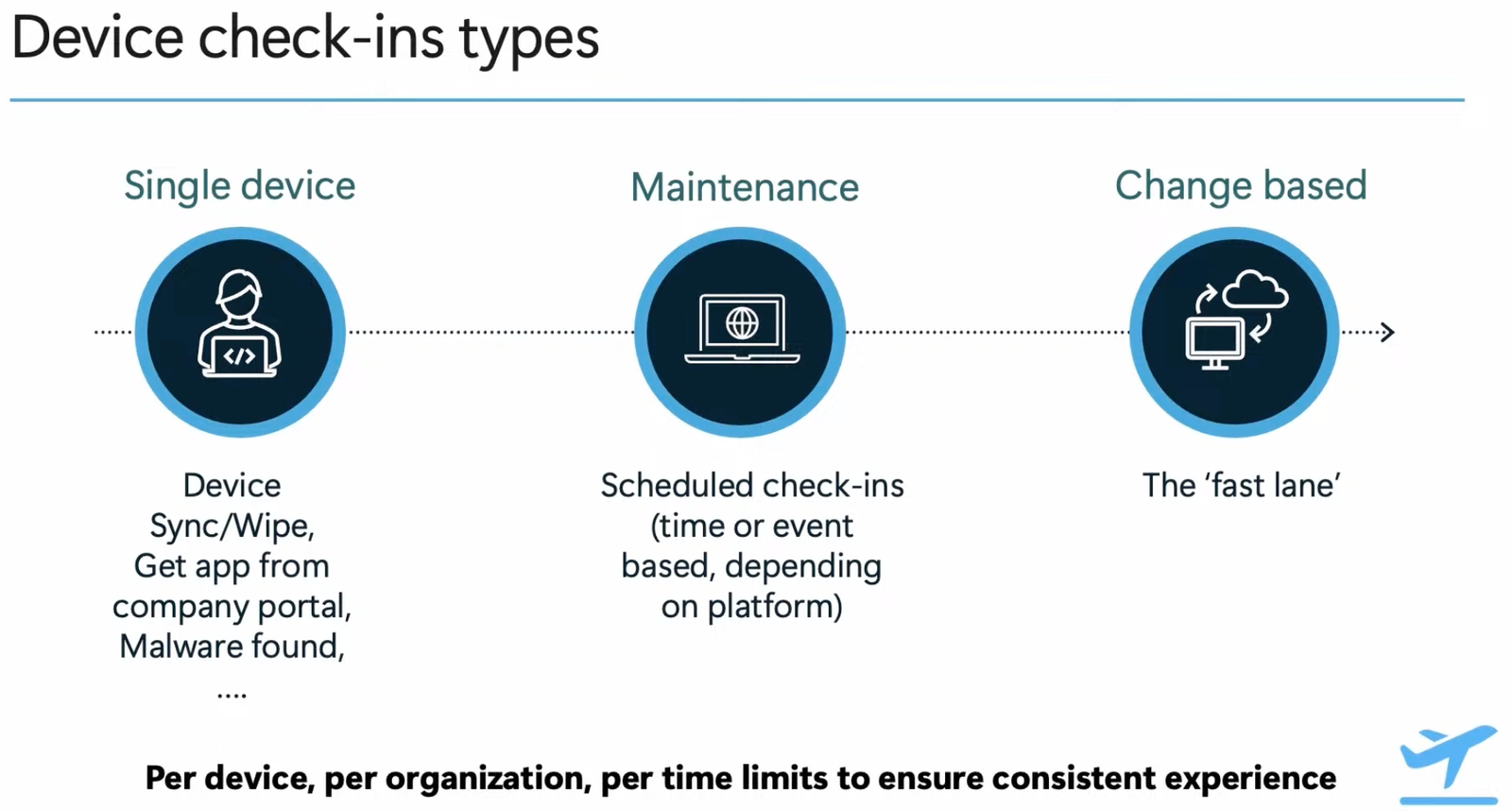 Microsoft Technical Takeoff 2025 highlights