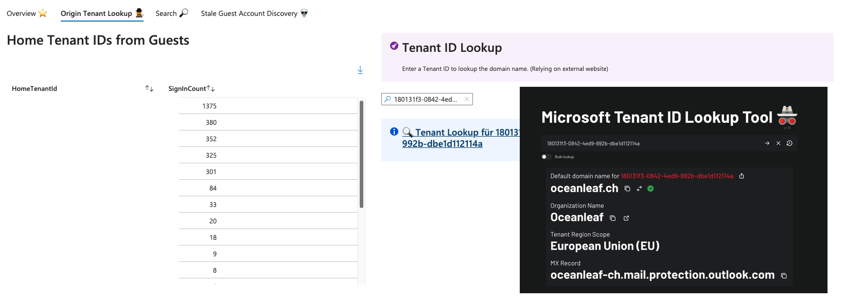 Entra B2B & External ID Discovery