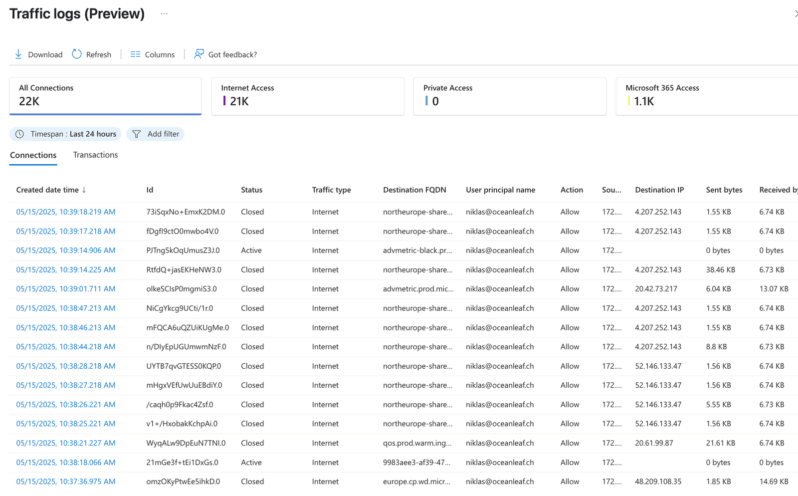 Global Secure Access Unified Monitoring & Logging