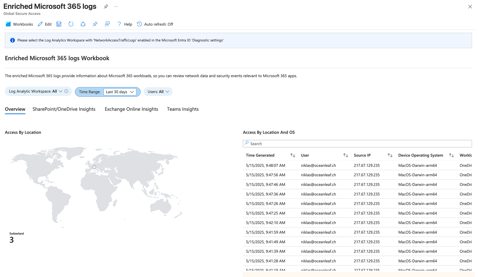 Global Secure Access Unified Monitoring & Logging