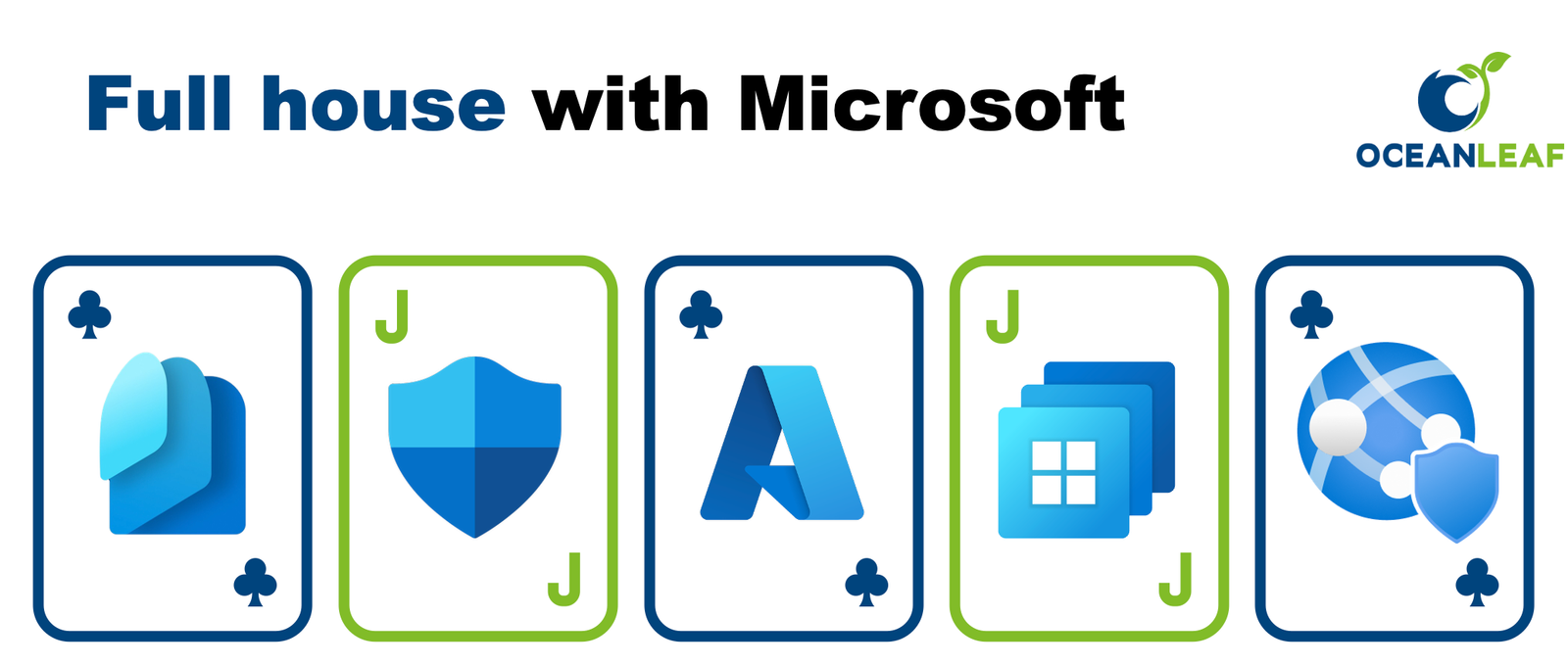 Introduction to Microsoft Global Secure Access (GSA)