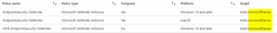 Defender for Endpoint security settings management summary