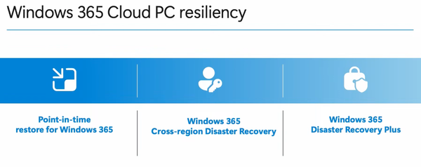 Microsoft Technical Takeoff 2025 highlights